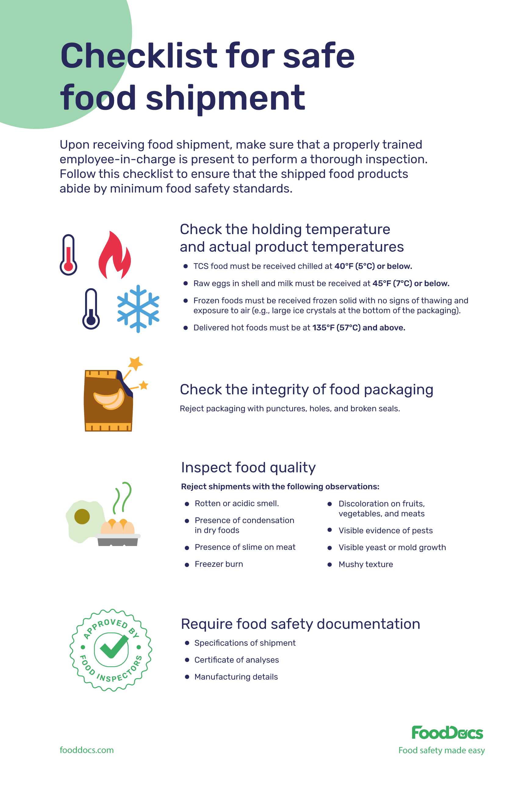 Food Shipment Safety - When Should You Refuse to Accept Food in a Shipment?