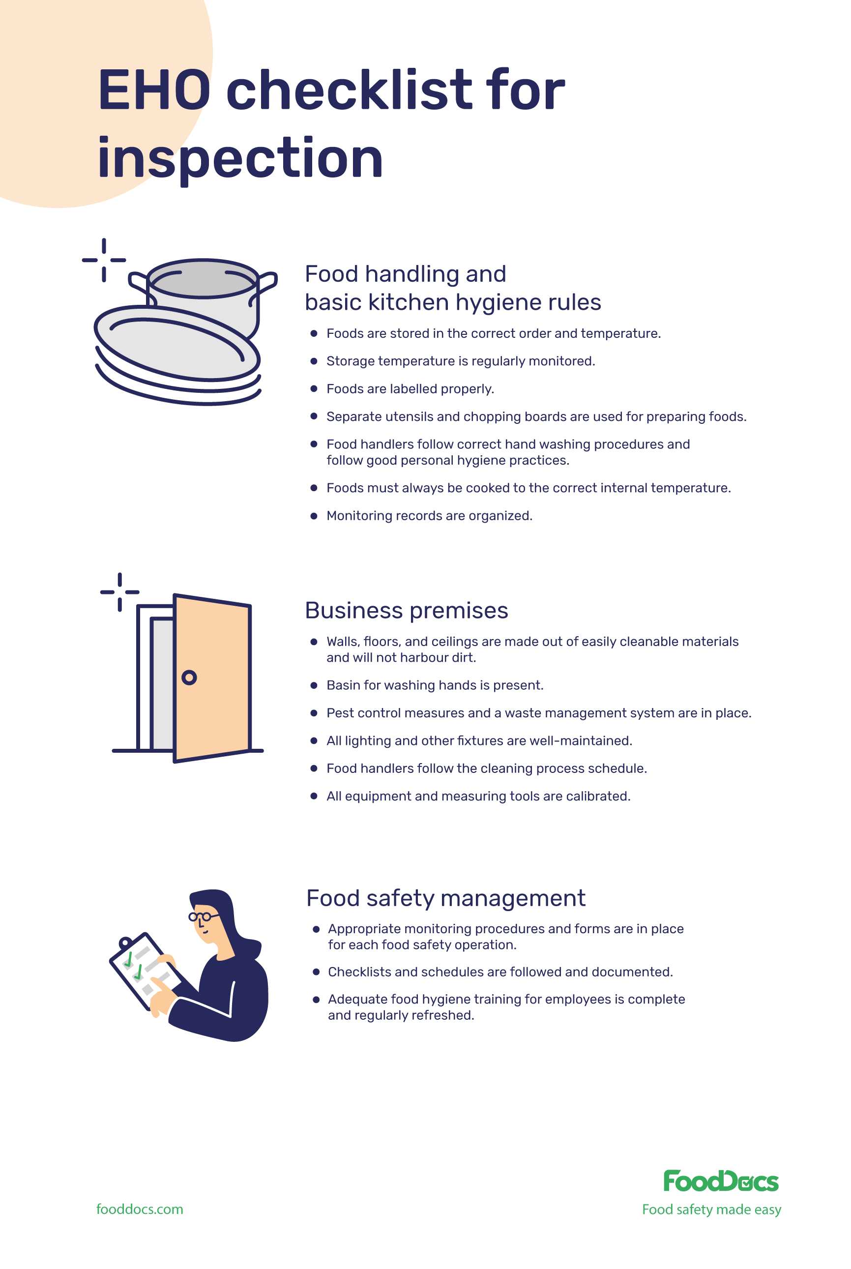 What is EHO & How to Prepare for EHO Inspection?