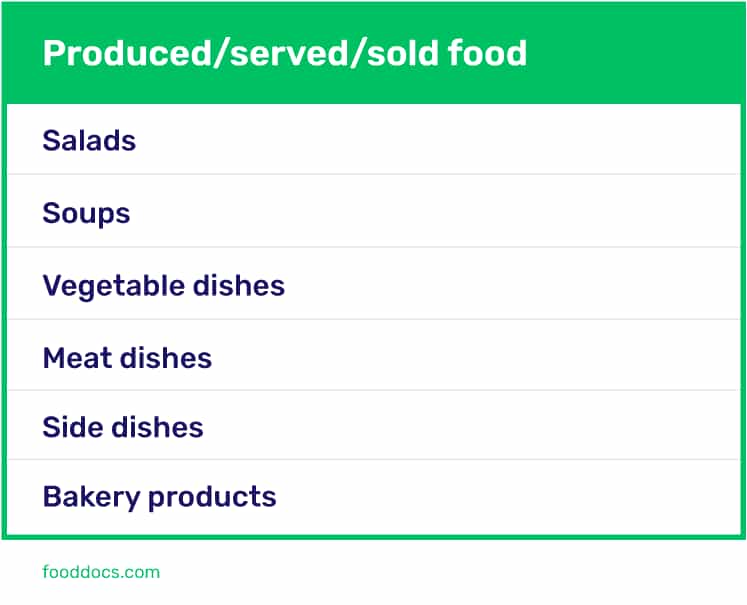 How to Write a HACCP Plan Step-By-Step: Free HACCP Template & eBook