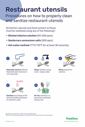 What Cannot be Used to Dry Utensils? Guide for Food Handlers