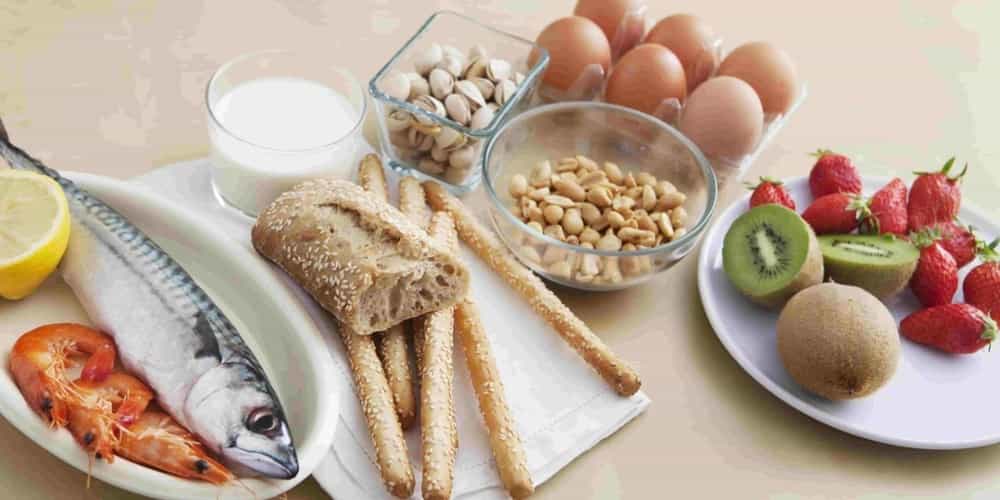 Allergy Matrix | Download Free Template