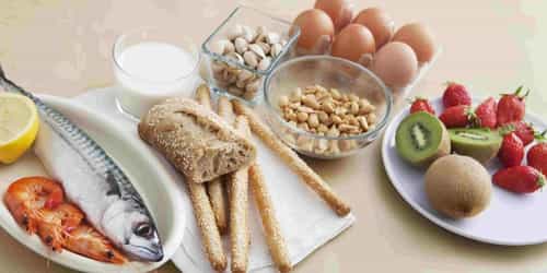 Allergy Matrix | Download Free Template