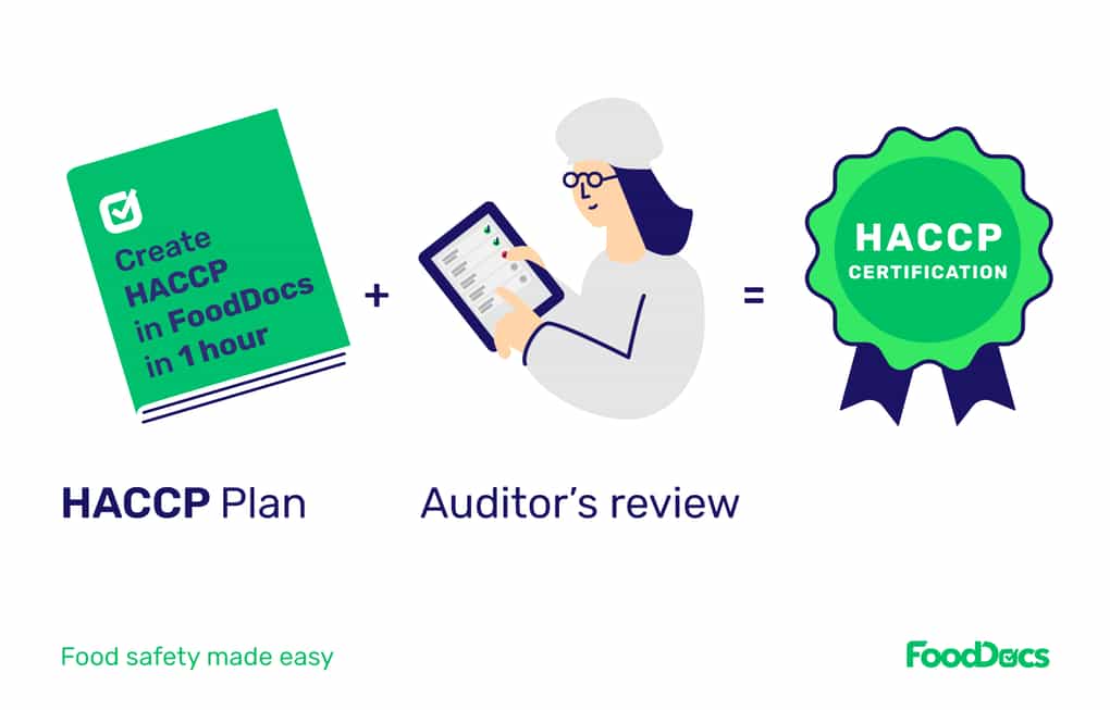 What is HACCP? - The Ultimate Guide (Free E-book)